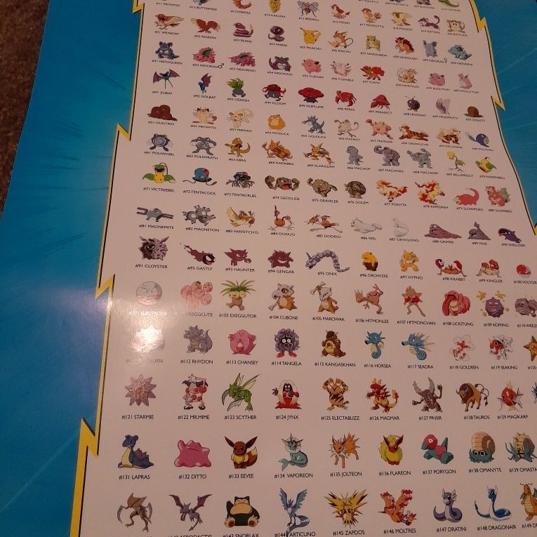 Original 150 Pokemon