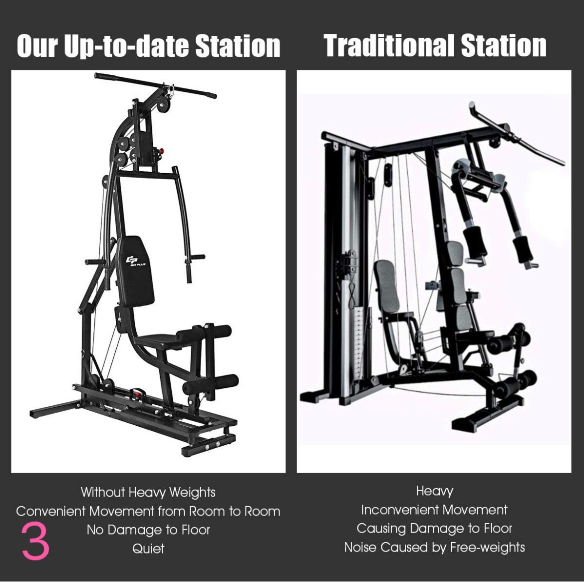 Goplus Multifunctional Trainer Home Gym Station Workout Machine for ...