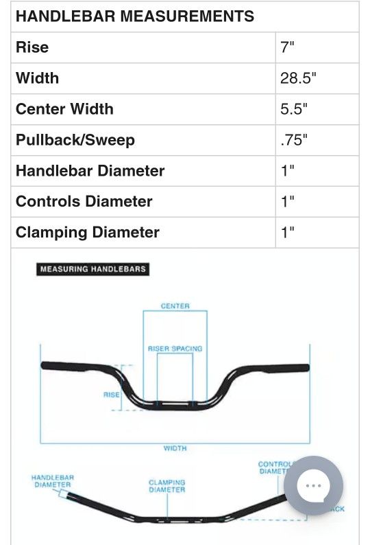 Frisco Handlebars