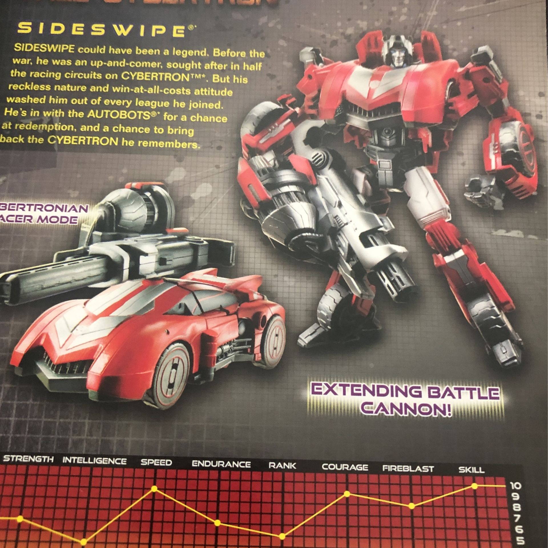 Sideswipe Transformers Fall Of Cybertron
