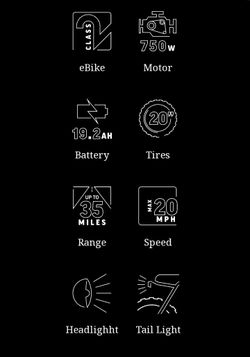 Electric Bike Xero 2 FLY-R for Sale in Arrowhed Farm, CA - OfferUp