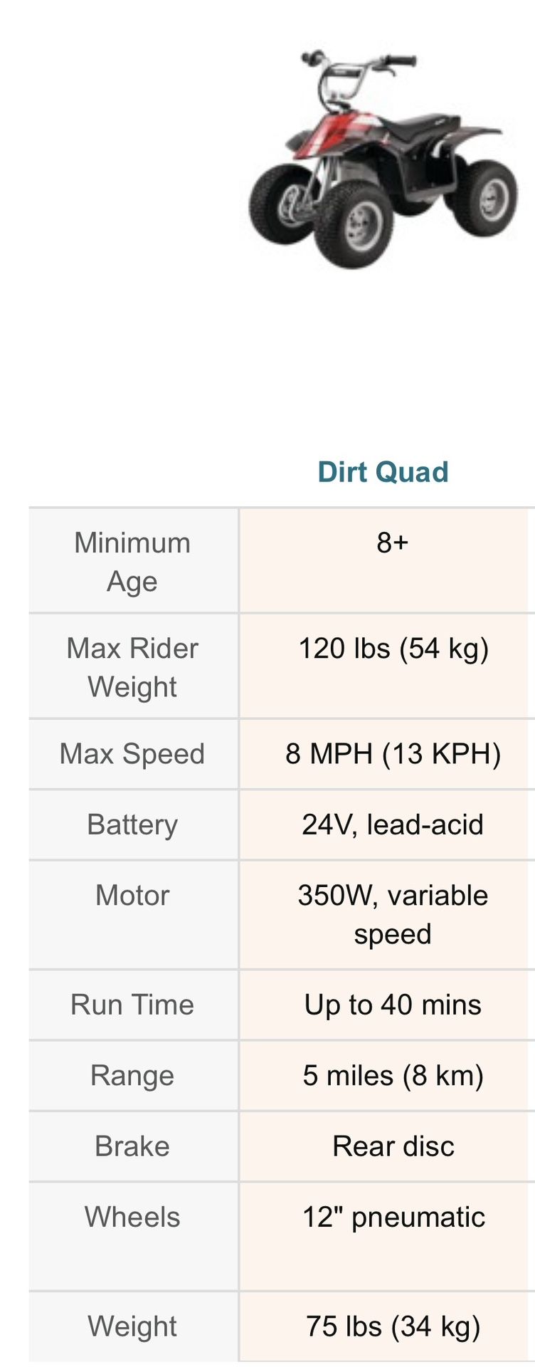 Kids RAZOR Dirt Quad Electric with Charger for Sale in Noblestown, PA ...