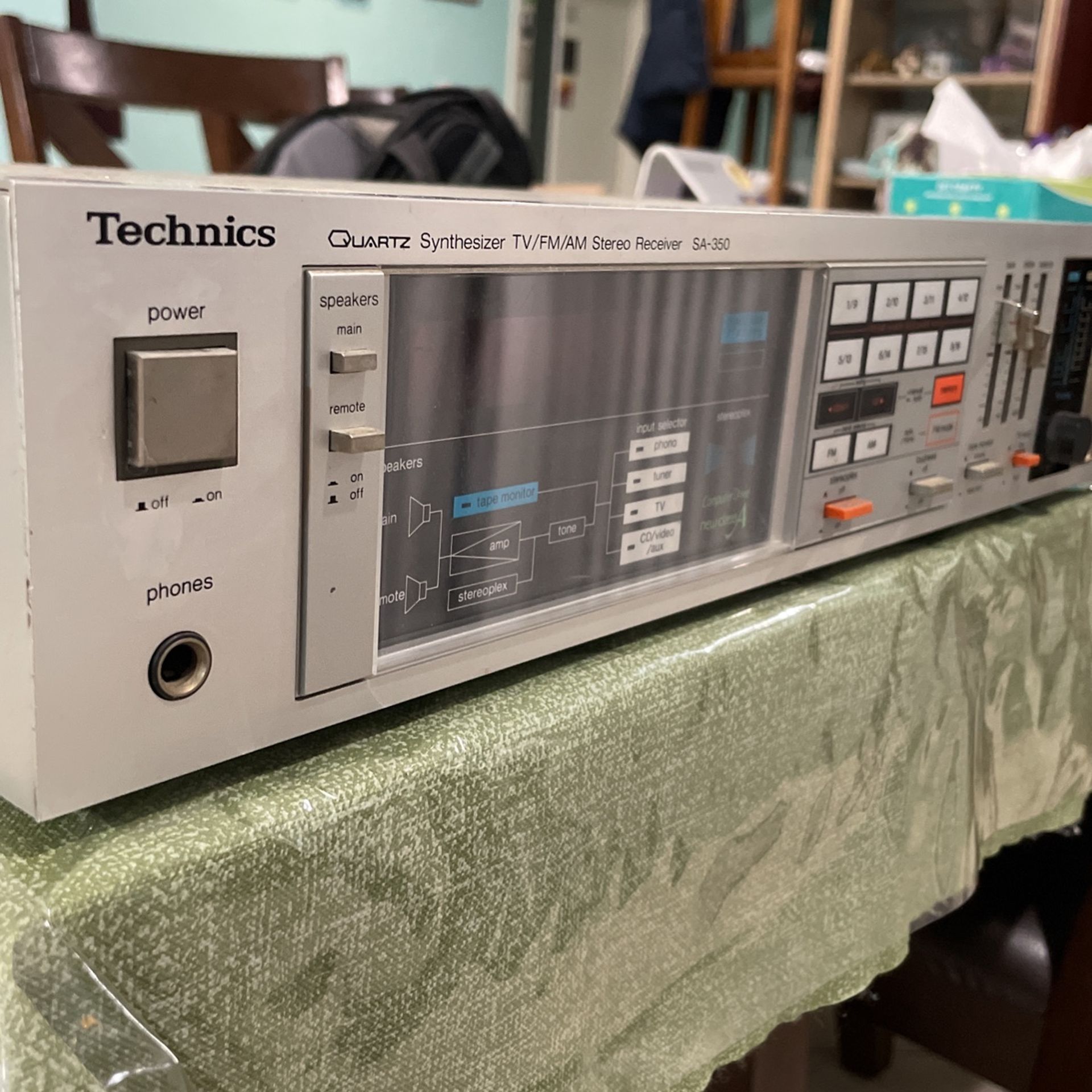 Technics Reciever ( Vintage) for Sale in San Diego, CA - OfferUp
