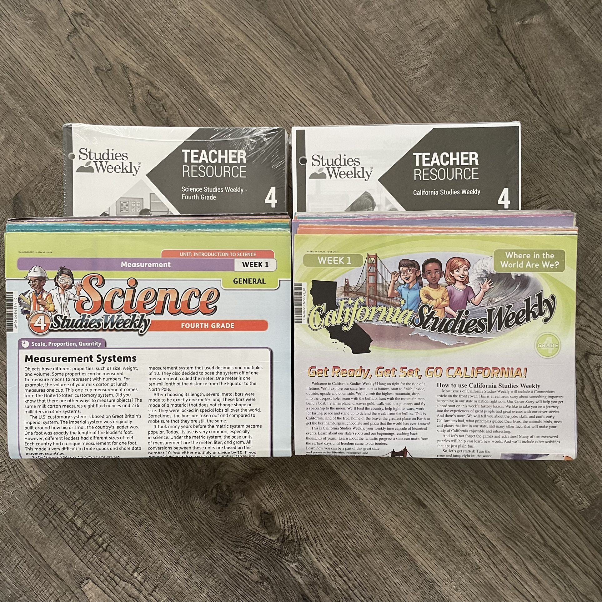 4th And 6th Grade Studies Weekly Curriculum - Science And Social ...