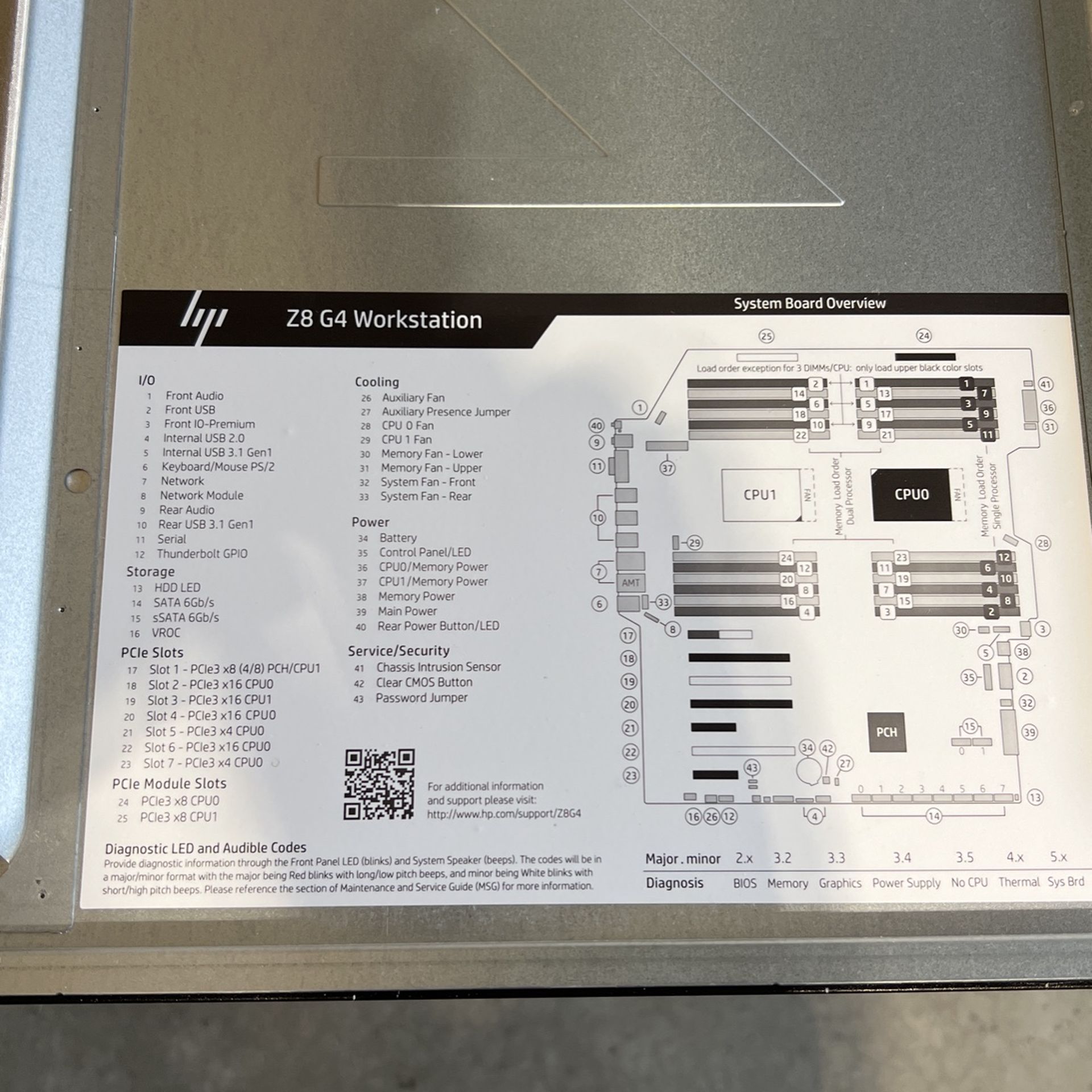 Make Offer! HP Z8 G4 Workstation Desktop Server Windows PC for Sale in ...