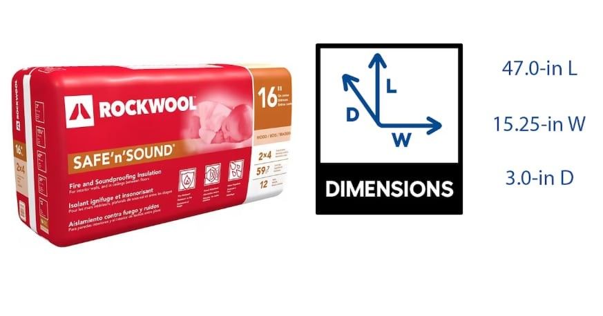 ROCKWOOL Safe'n'Sound R- Wall Unfaced Stone wool Batt Insulation 59.7 ...