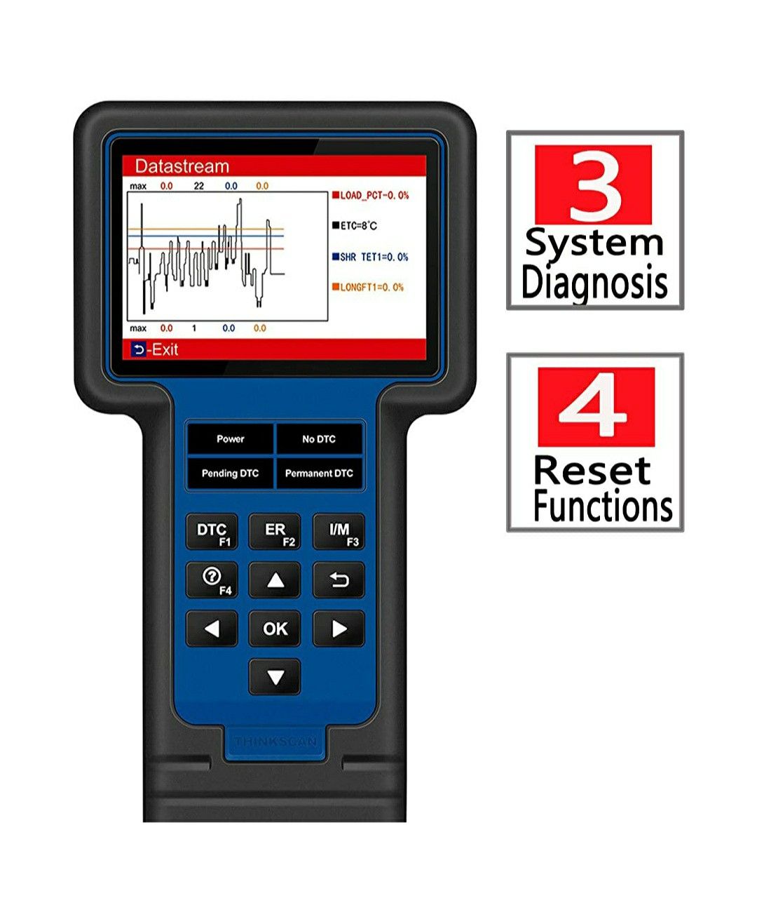 TS601 OBD2 Scanner ThinkScan 601 Code Reader Automotive Scan Tool for ...