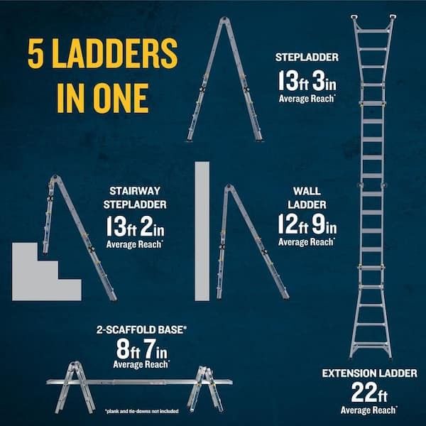 Multipurpose Ladder 25ft for Sale in Boca Raton, FL - OfferUp