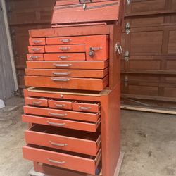 Huot Tool Box Saint Paul Made in USA 2 pc Vintage Casters Keys for Sale in Fort Lauderdale FL OfferUp