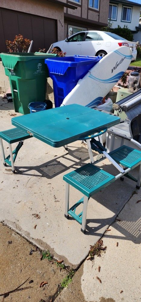 Free Stuff for Sale in San Diego, CA - OfferUp