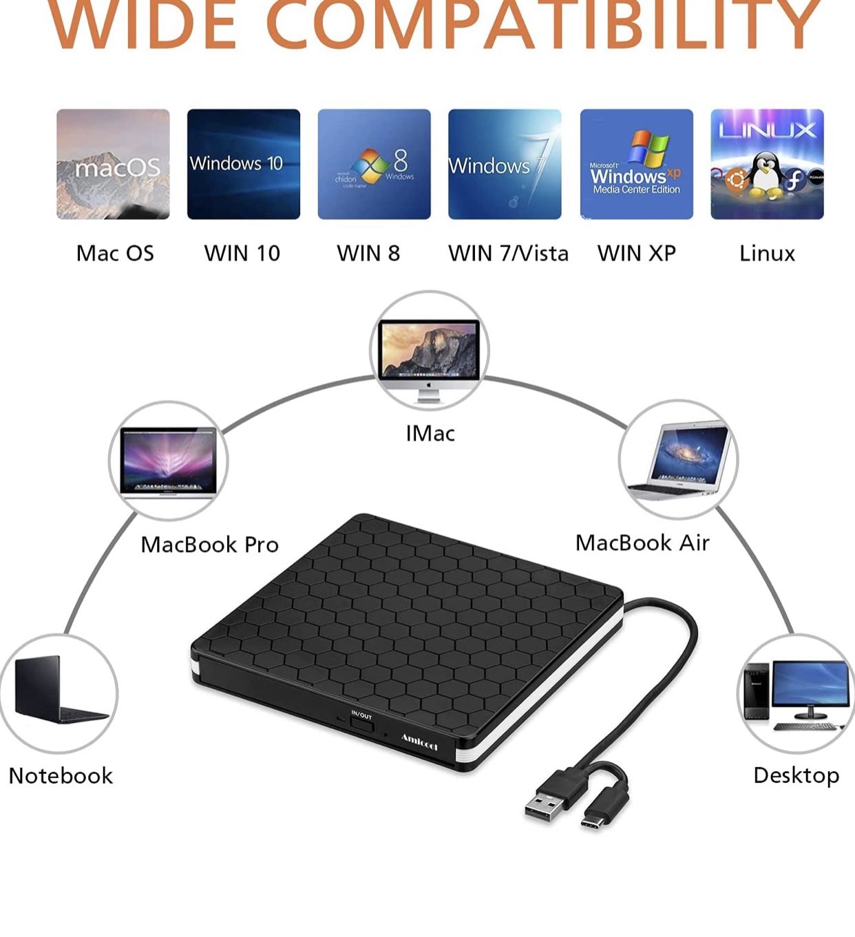 External DVD Drive, Amicool USB 3.0 Type-C CD DVD +/-RW Optical Drive ...