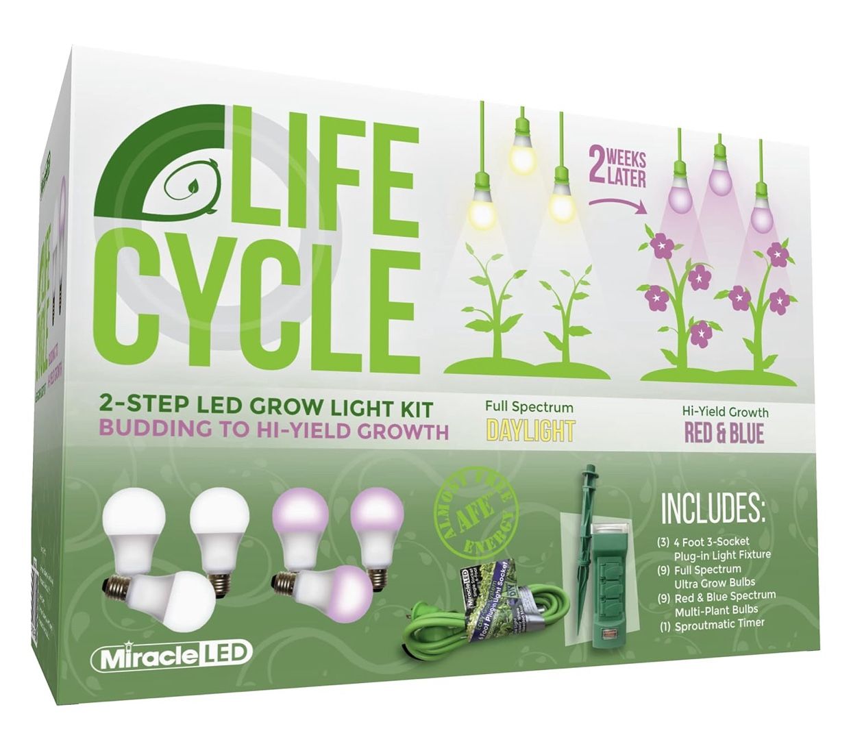 Miracle LED Plant Life Cycle 3-Socket Synchronized Grow Light Kit with ...