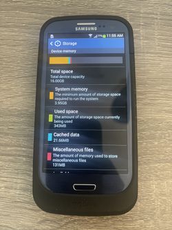 Harga Samsung Android S3