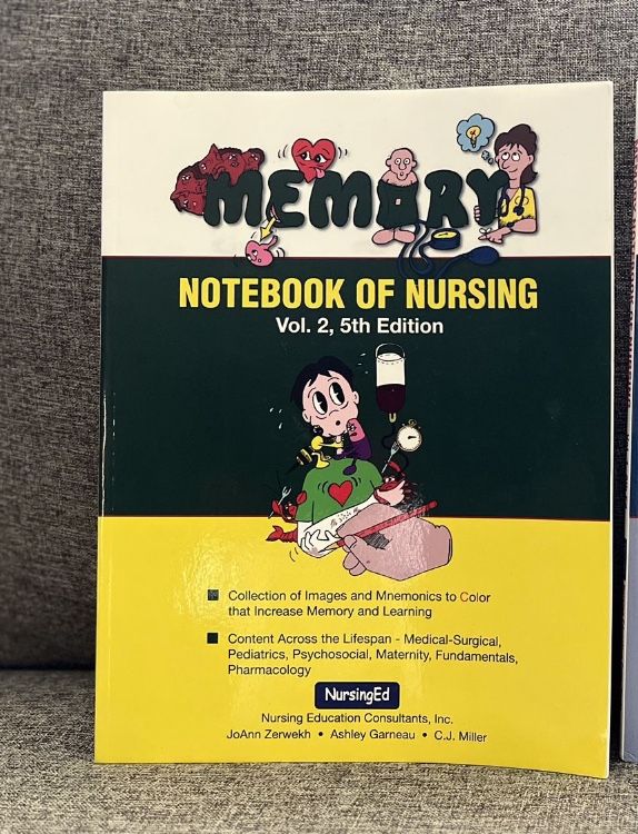 Nursing Education Consultants Memory Notebook