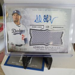 Adrian Gonzalez Dodgers Card