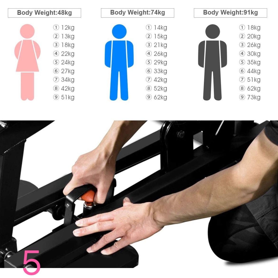 Goplus Multifunctional Trainer Home Gym Station Workout Machine for ...