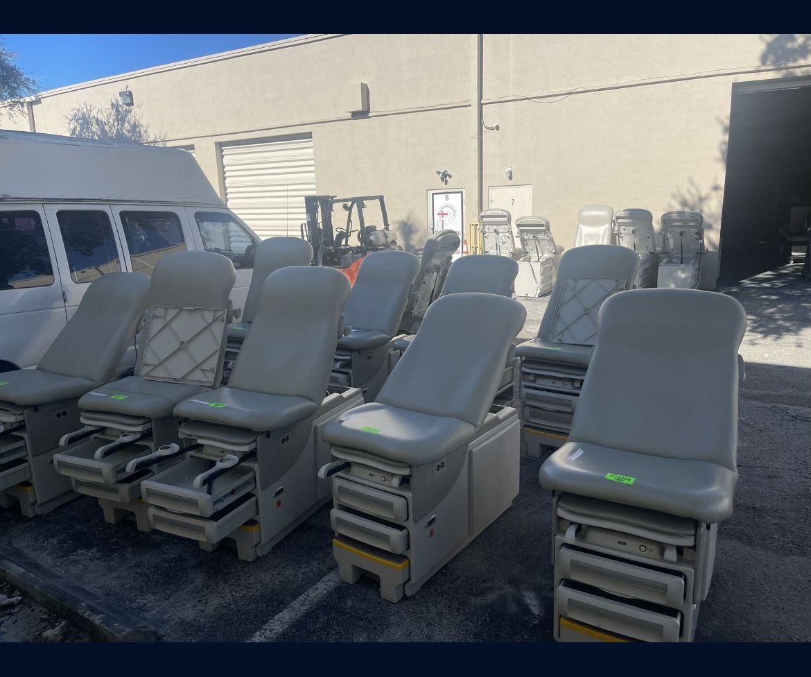 Gabinetes Midmark