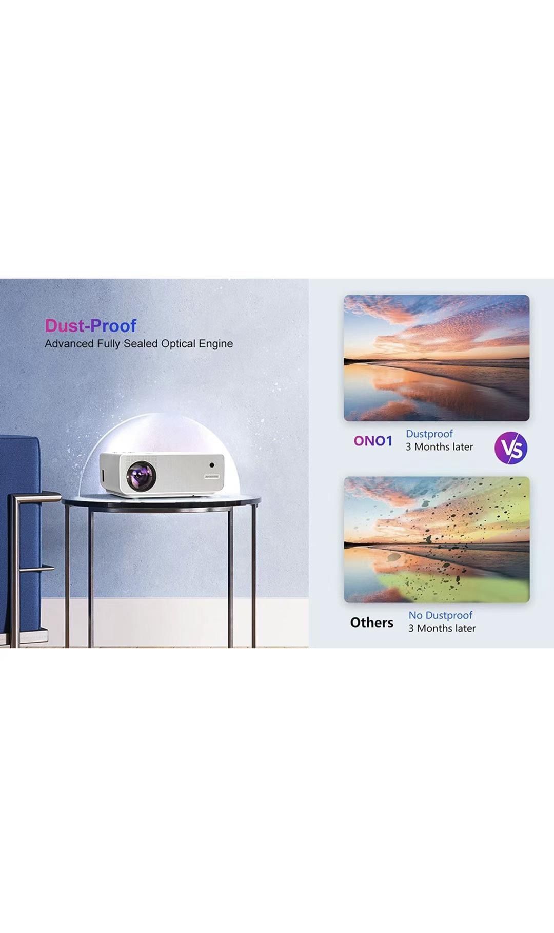 Native 1080P Projector 5G WiFi and 5.1 Bluetooth: 18000L 480 ANSI 4K ...