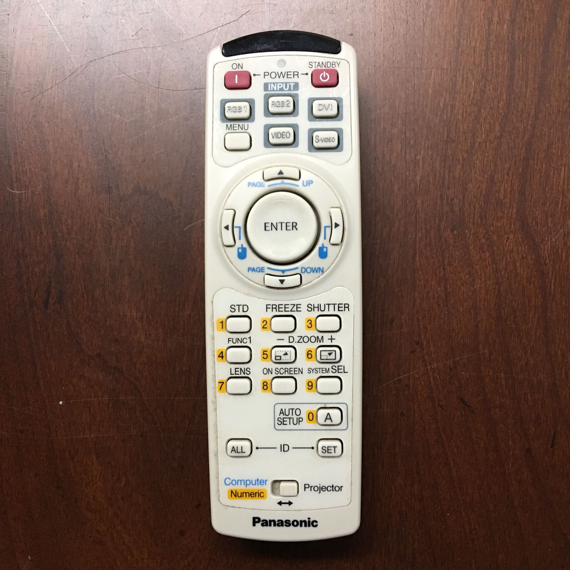 Panasonic Projector Remote