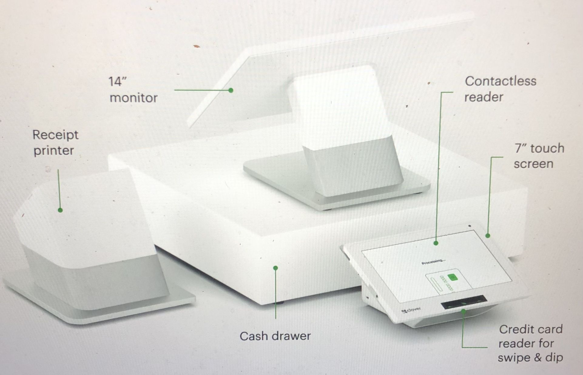 Clover Duo for Sale in Wappingers Fl, NY - OfferUp