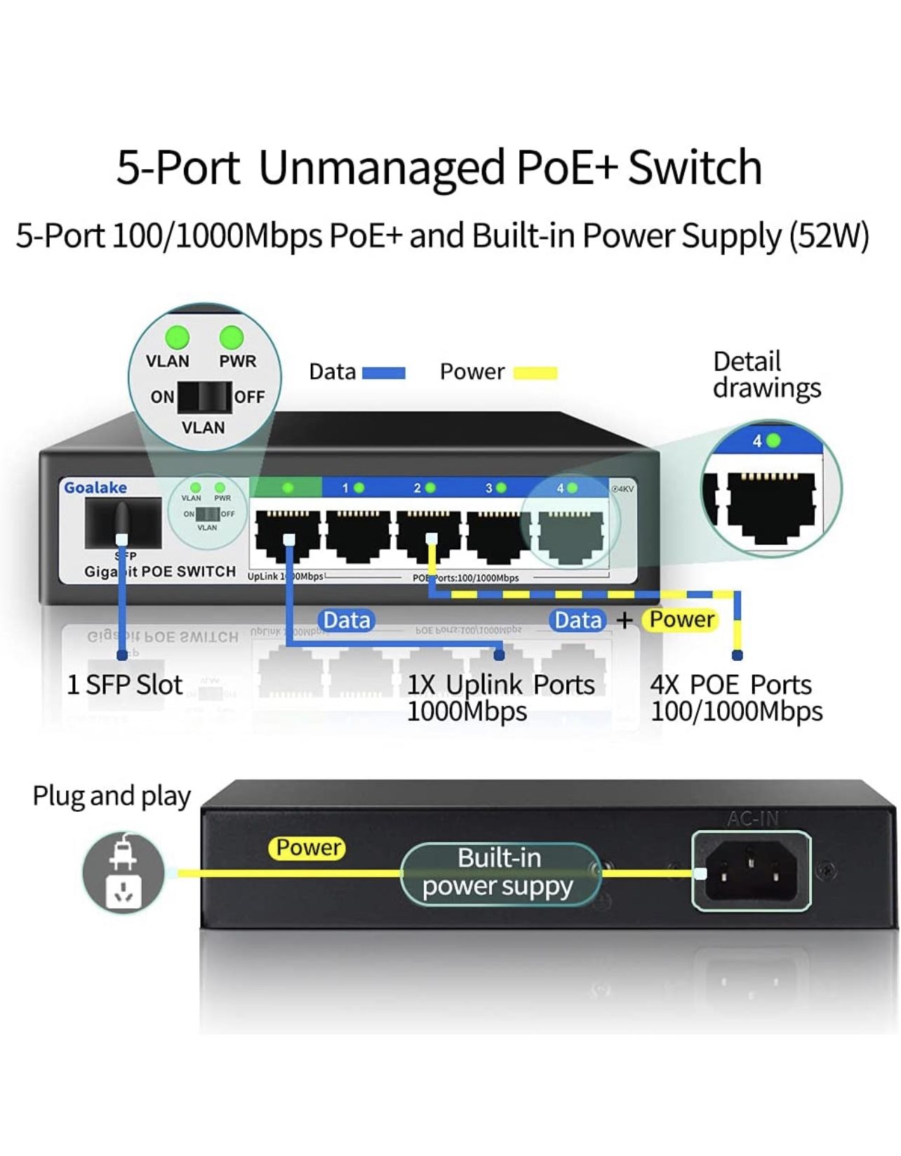 6 Port Gigabit Ethernet for Sale in Tampa, FL - OfferUp