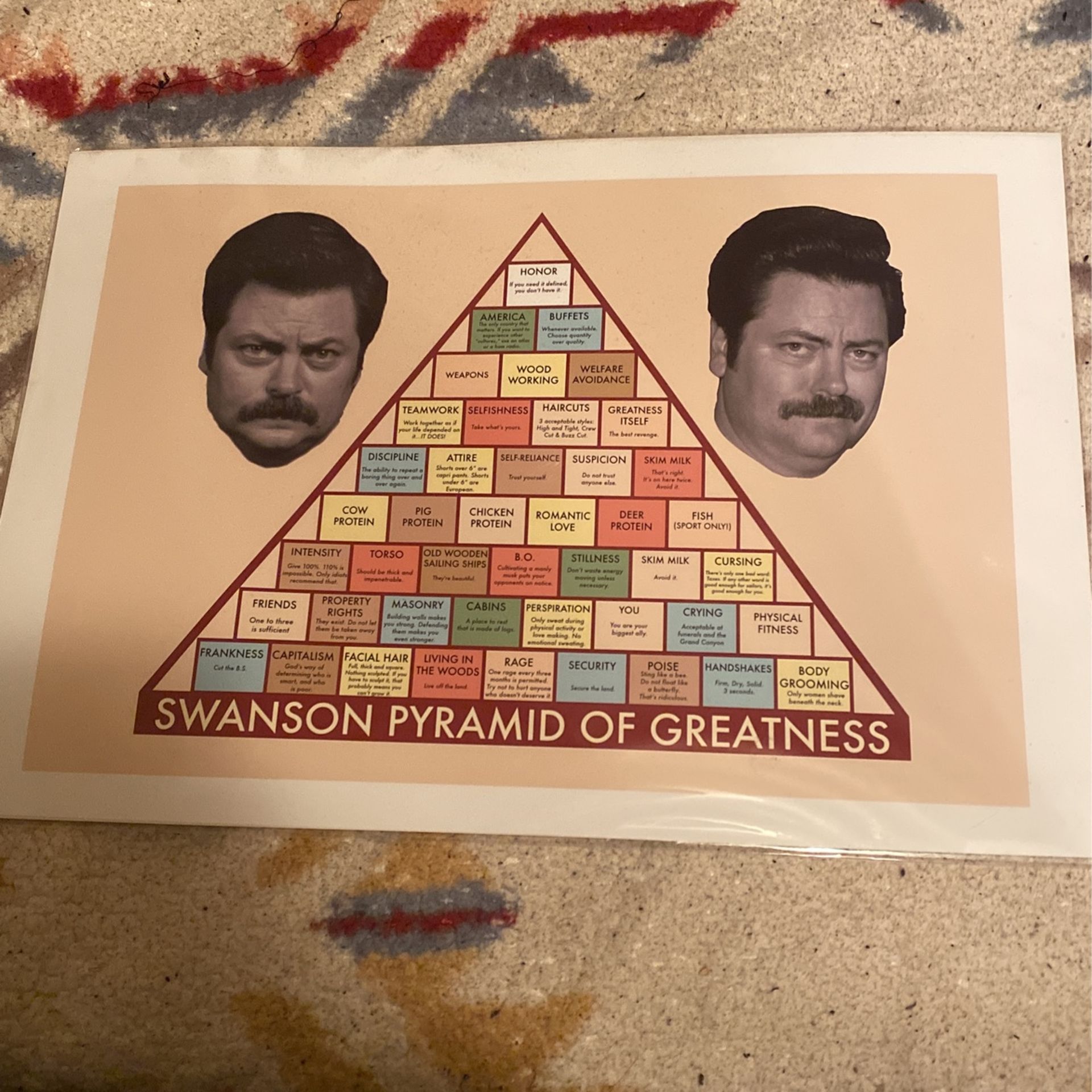 Ron Swanson Pyramid Of Greatness