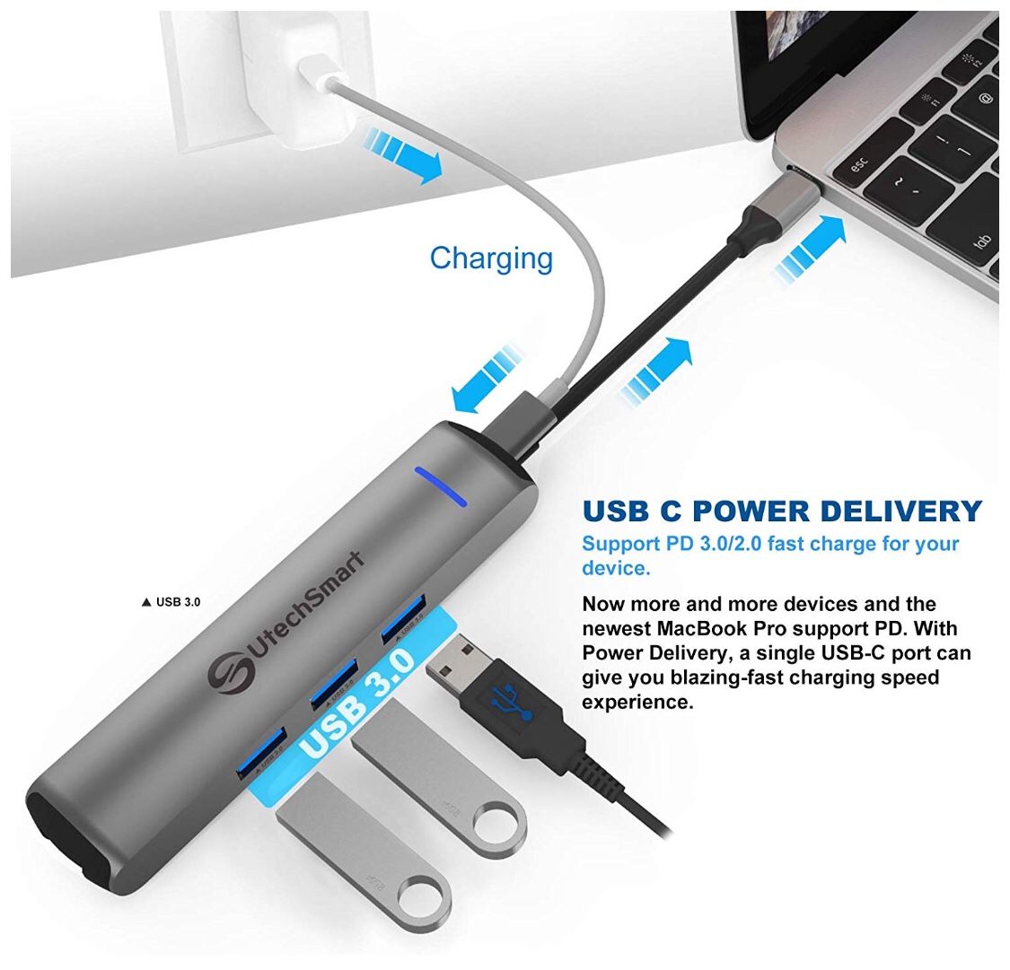 Brand-new USB C Hub, UtechSmart 6 in 1 USB C to HDMI Adapter with 1000M ...
