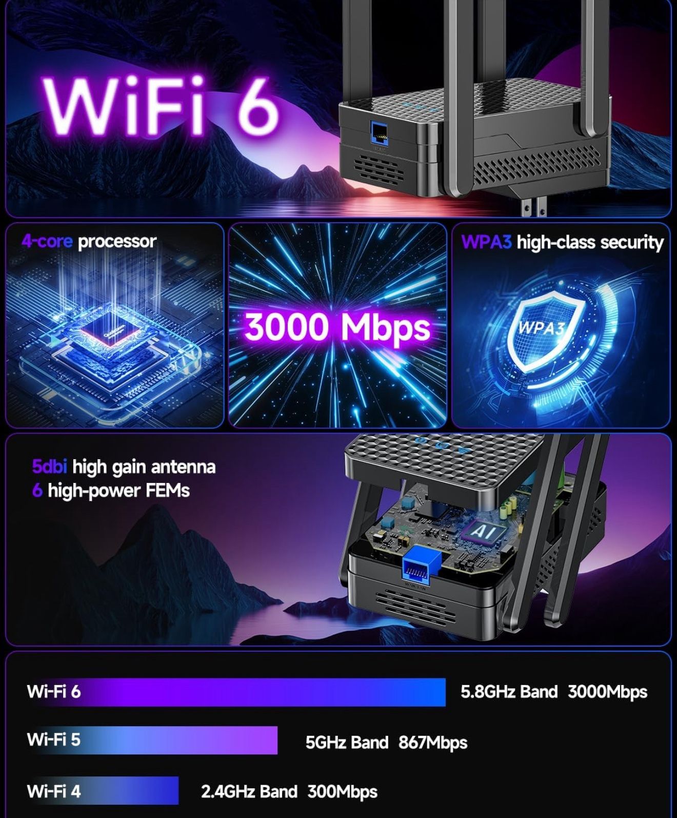 Wifi Booster Best Buy 2025 Internet Booster For Home, Longest Range Up ...