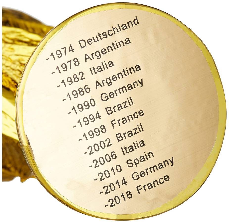 World Cup Trophy Bottom