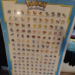 Original 150 Pokemon Poster