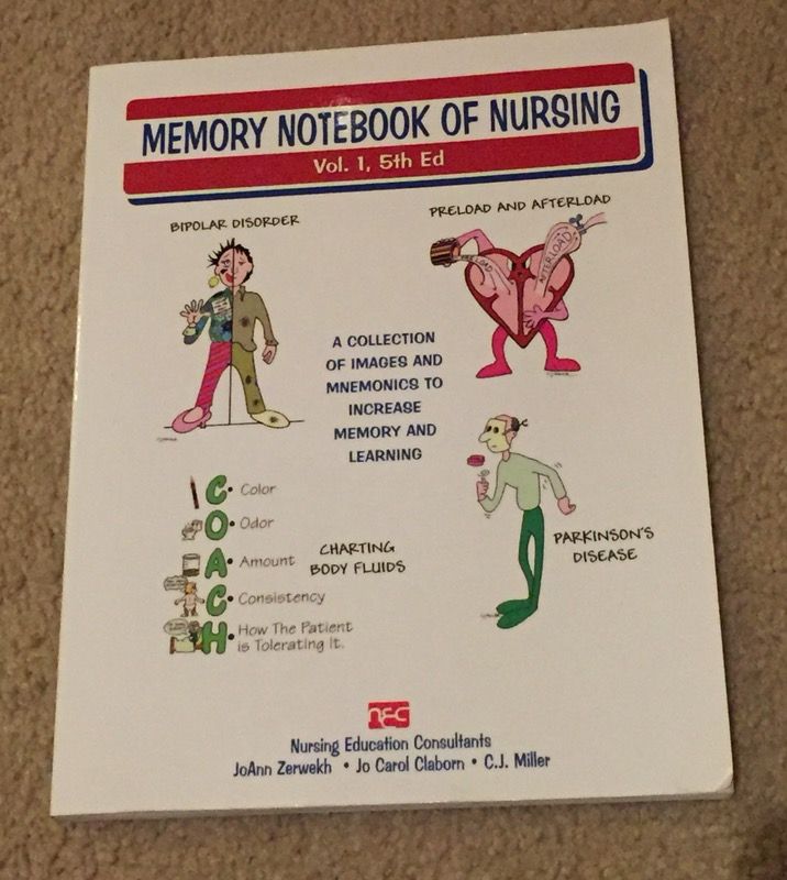 Nursing Education Consultants Memory Notebook
