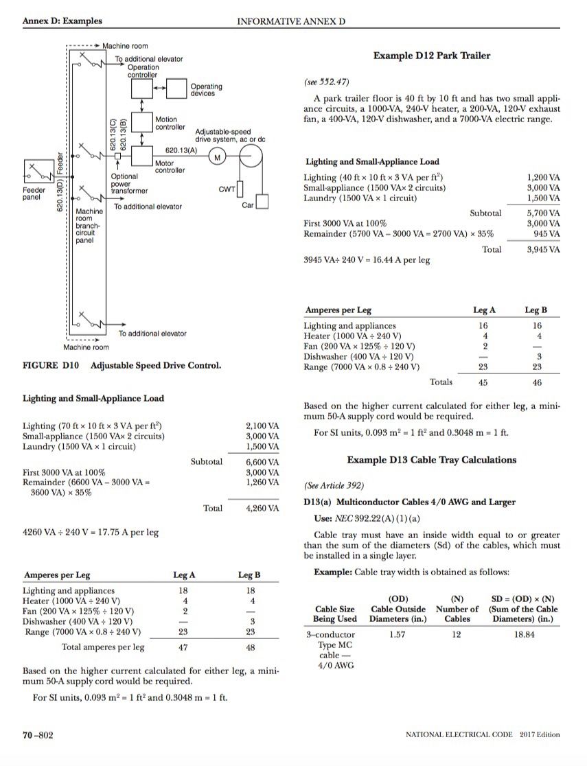NEC 2017 CODE BOOK - THE ELECTRICIAN BIBLE for Sale in Los Angeles, CA ...