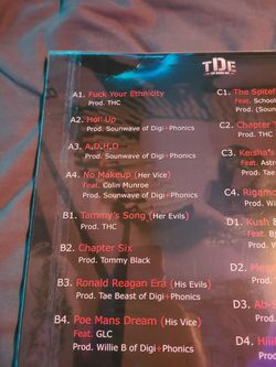 Kendrick Lamar Section 80 Tracklist