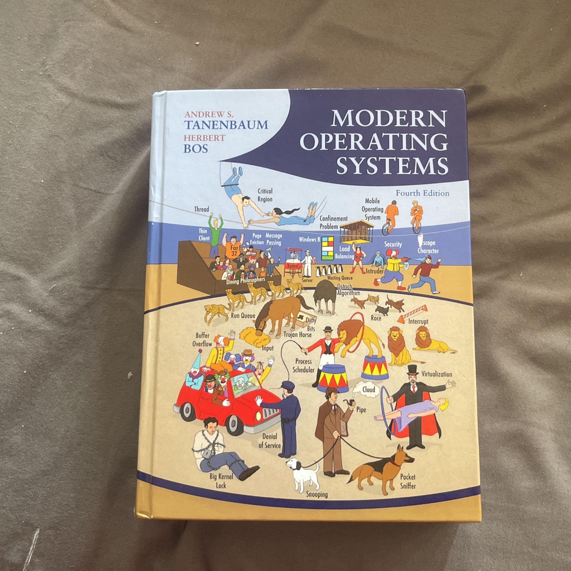Operating Systems Book