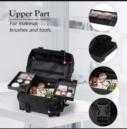 Mac Professional Makeup Cases