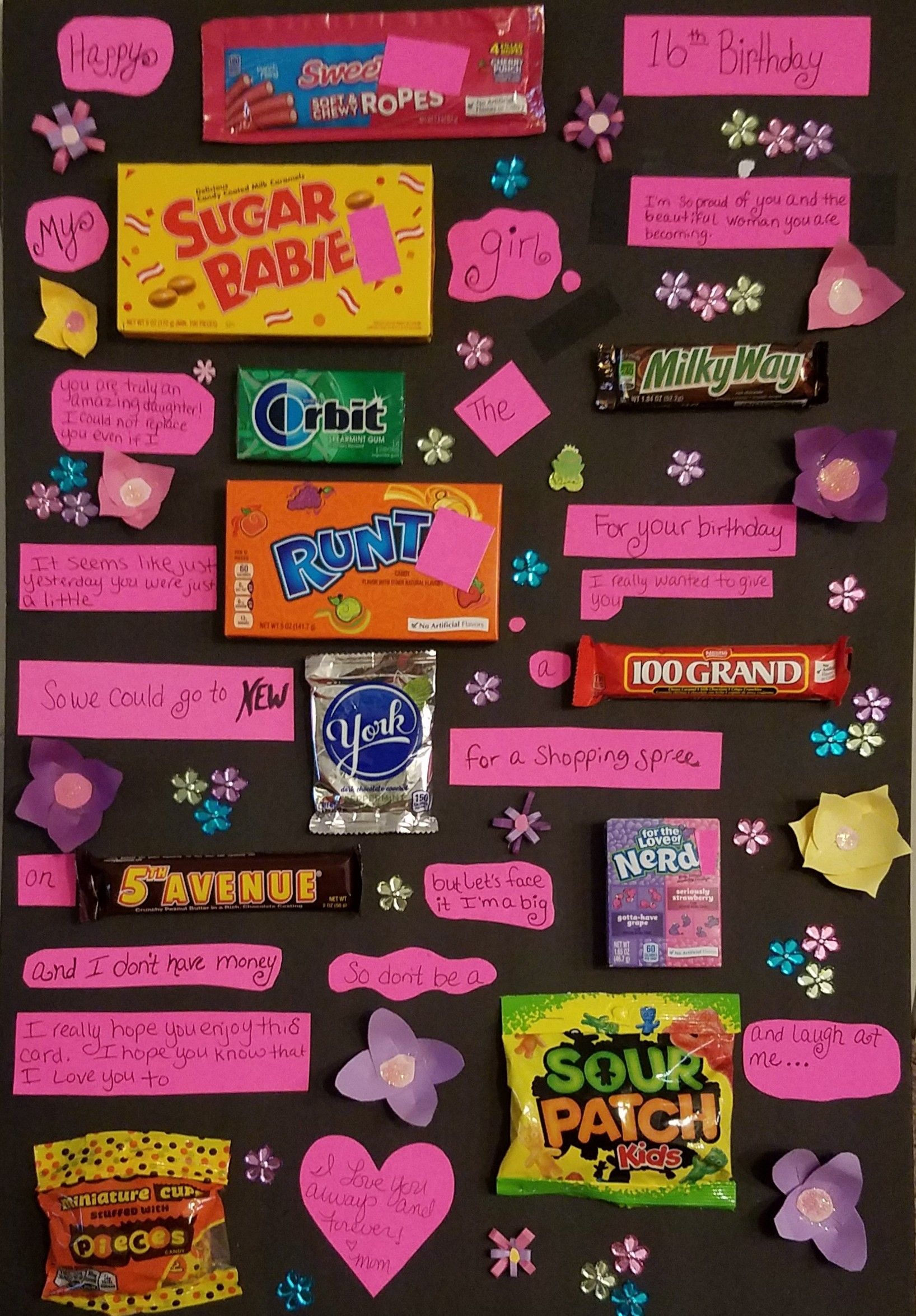 Candy Poster Board For Birthday