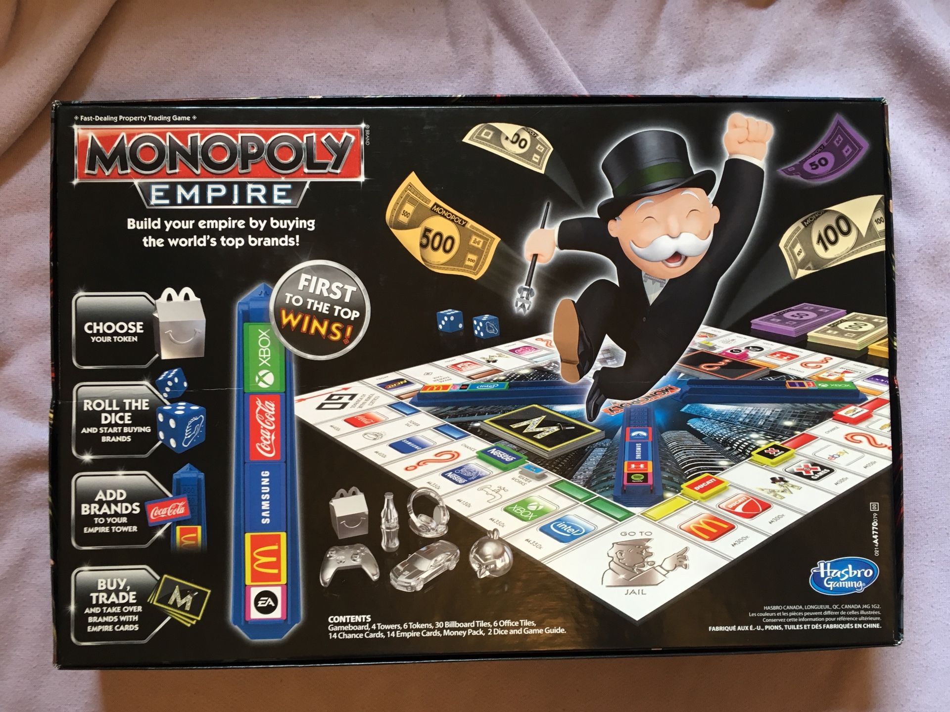 Monopoly Empire Brands List