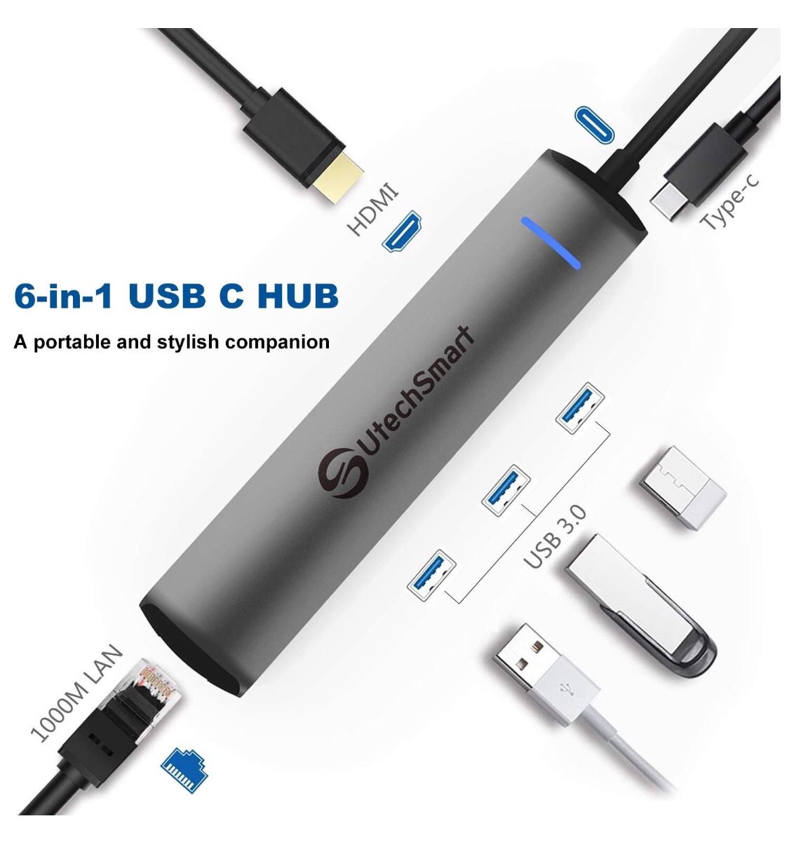 Brand-new USB C Hub, UtechSmart 6 in 1 USB C to HDMI Adapter with 1000M ...