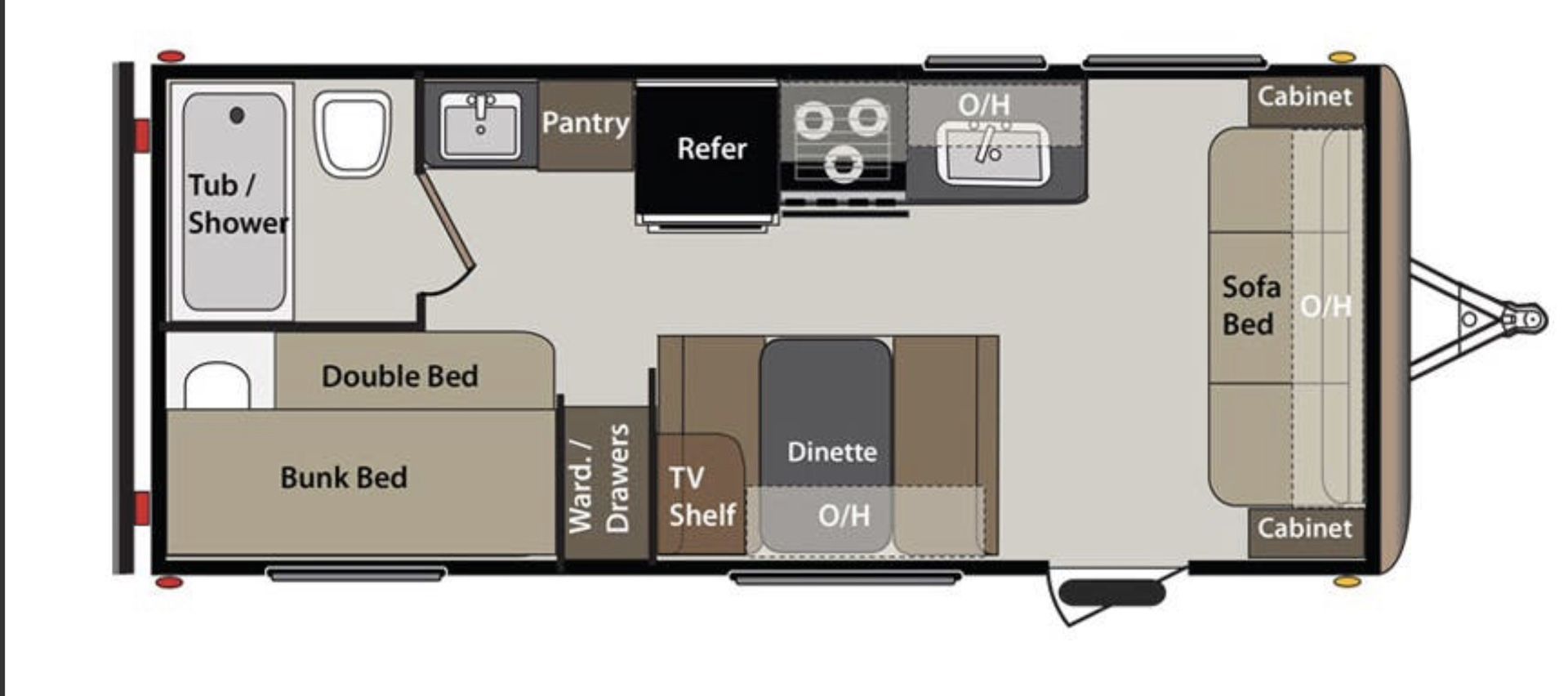 2015 Keystone Springdale 189FLWE for Sale in Scottsdale, AZ - OfferUp