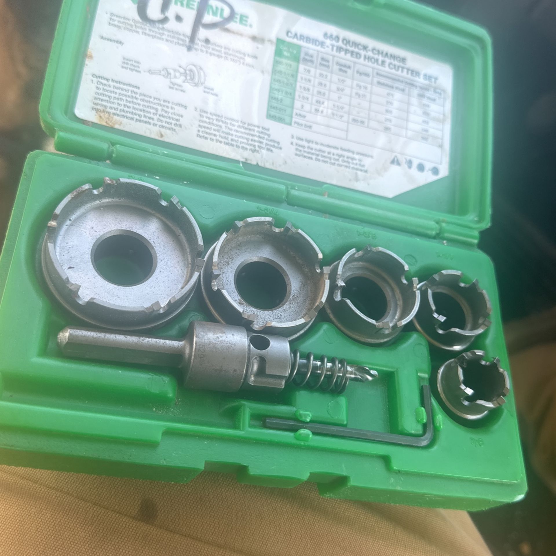 Greenlee Hole Cutter Kits