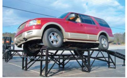 Automotive Display Ramps For Trucks