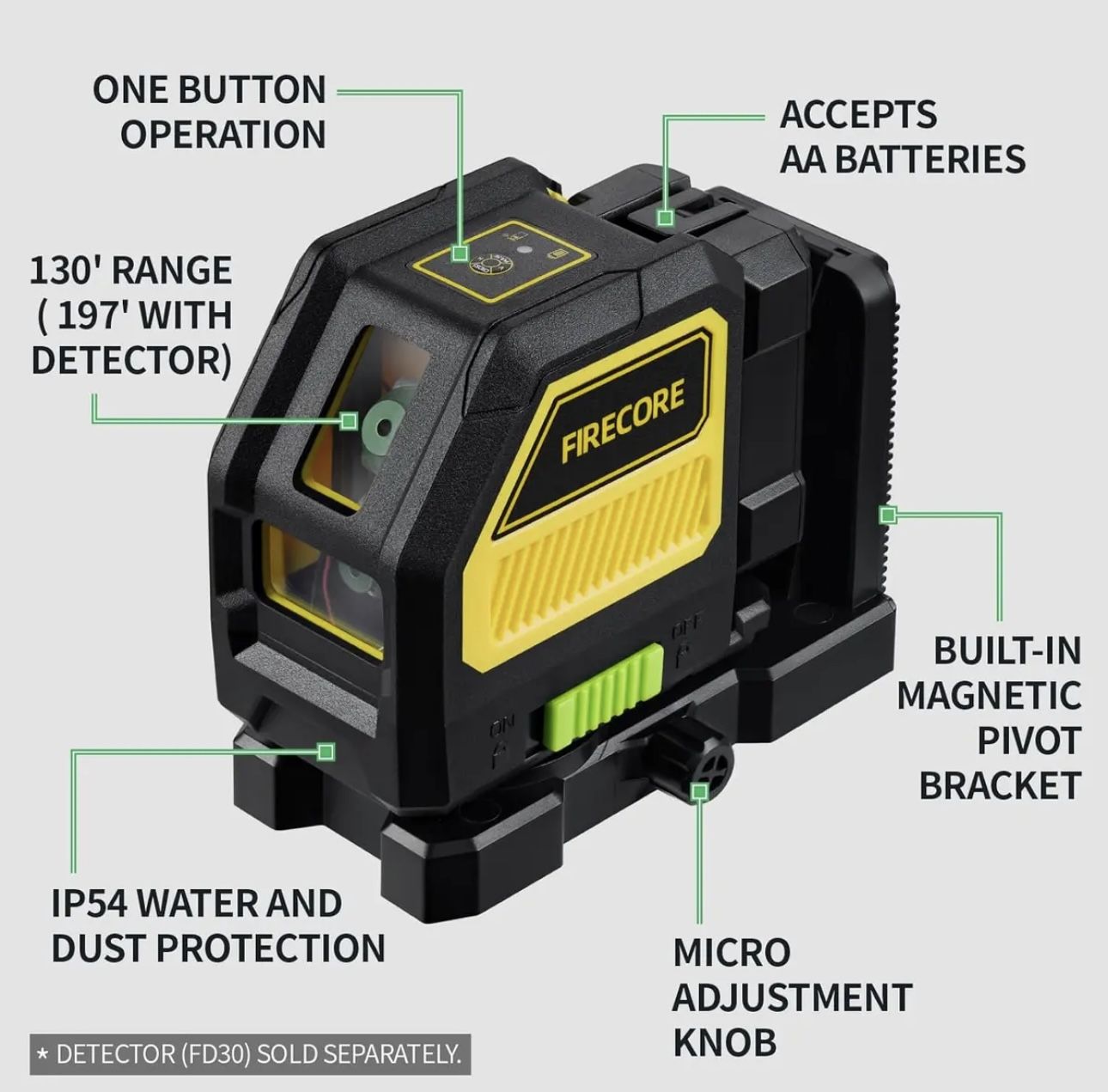 Professional Green Cross Line Laser, 130Ft Self-Leveling Laser Level ...