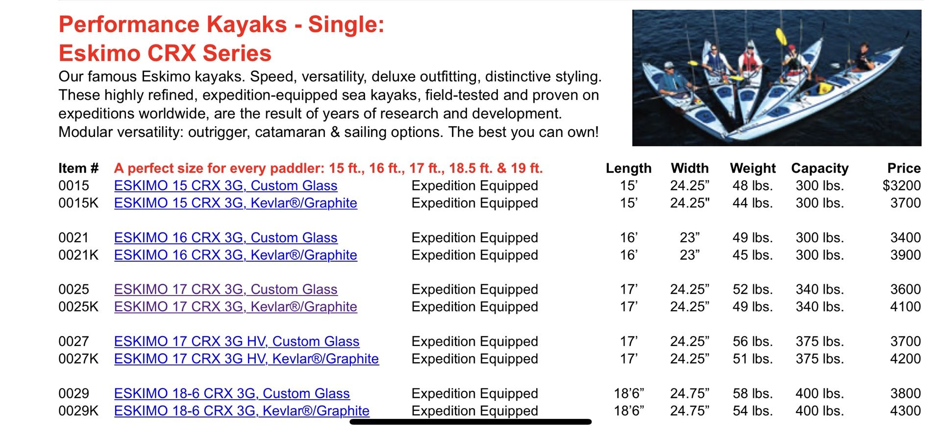 Easy Rider Eskimo 16’ Fiberglass Sea Kayak for Sale in Mill Creek, WA ...