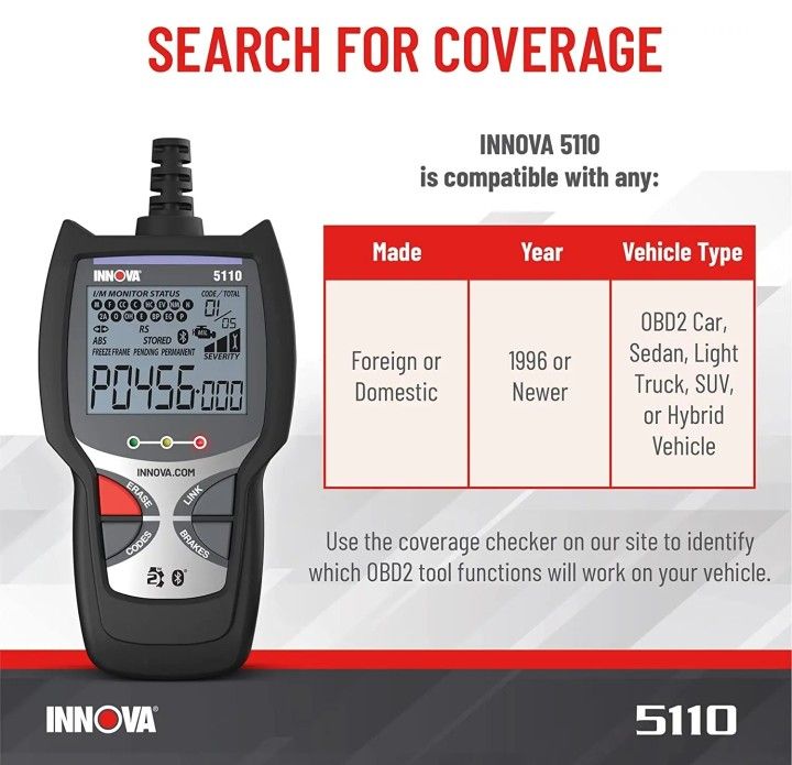INNOVA 5110 OBD2 Scanner Easy-To-Use ABS Code Reader/Smog Check/Check ...