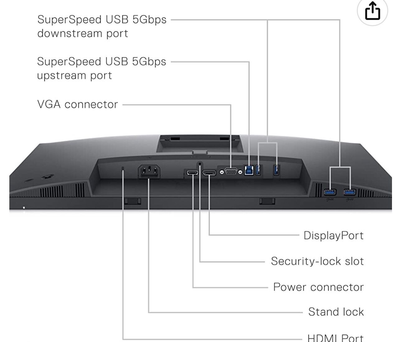 Dell 27” Monitor - P27 Series for Sale in Miami, FL - OfferUp