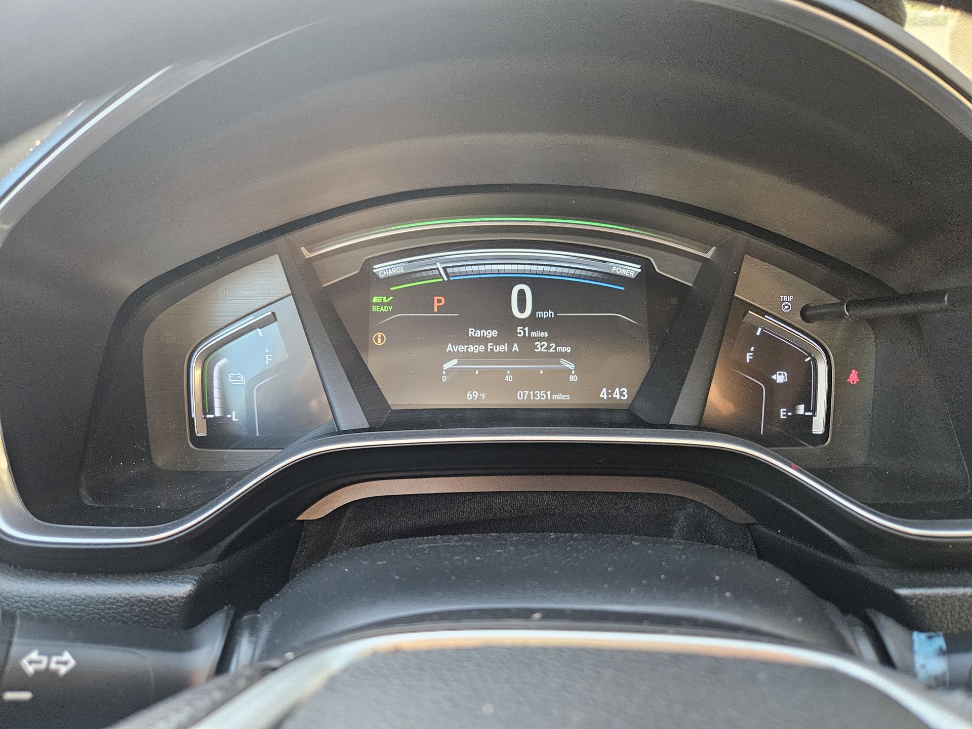 2022 Honda Cr-v Hybrid for Sale in Fontana, CA - OfferUp