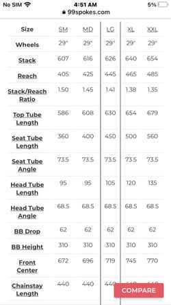 Specialized Rockhopper Sizing Chart