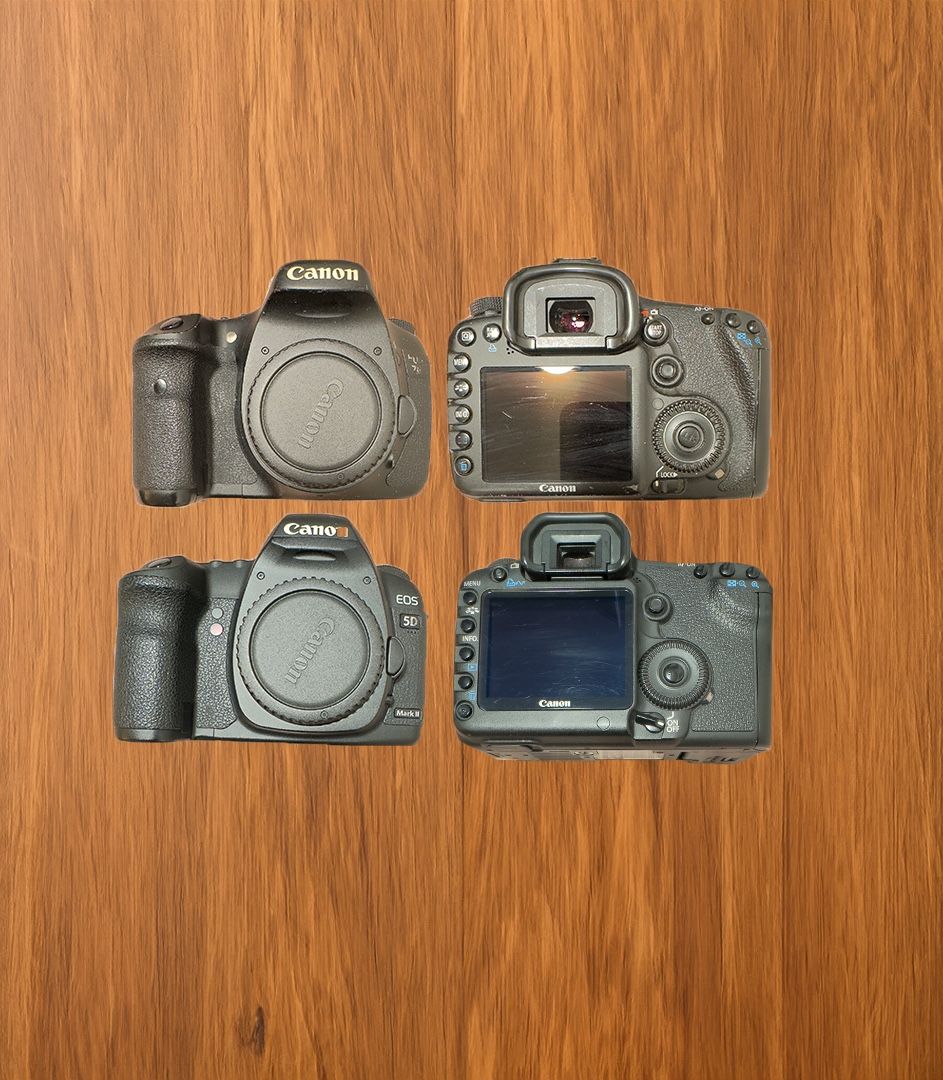Canon Cameras for Sale in Los Angeles, CA - OfferUp