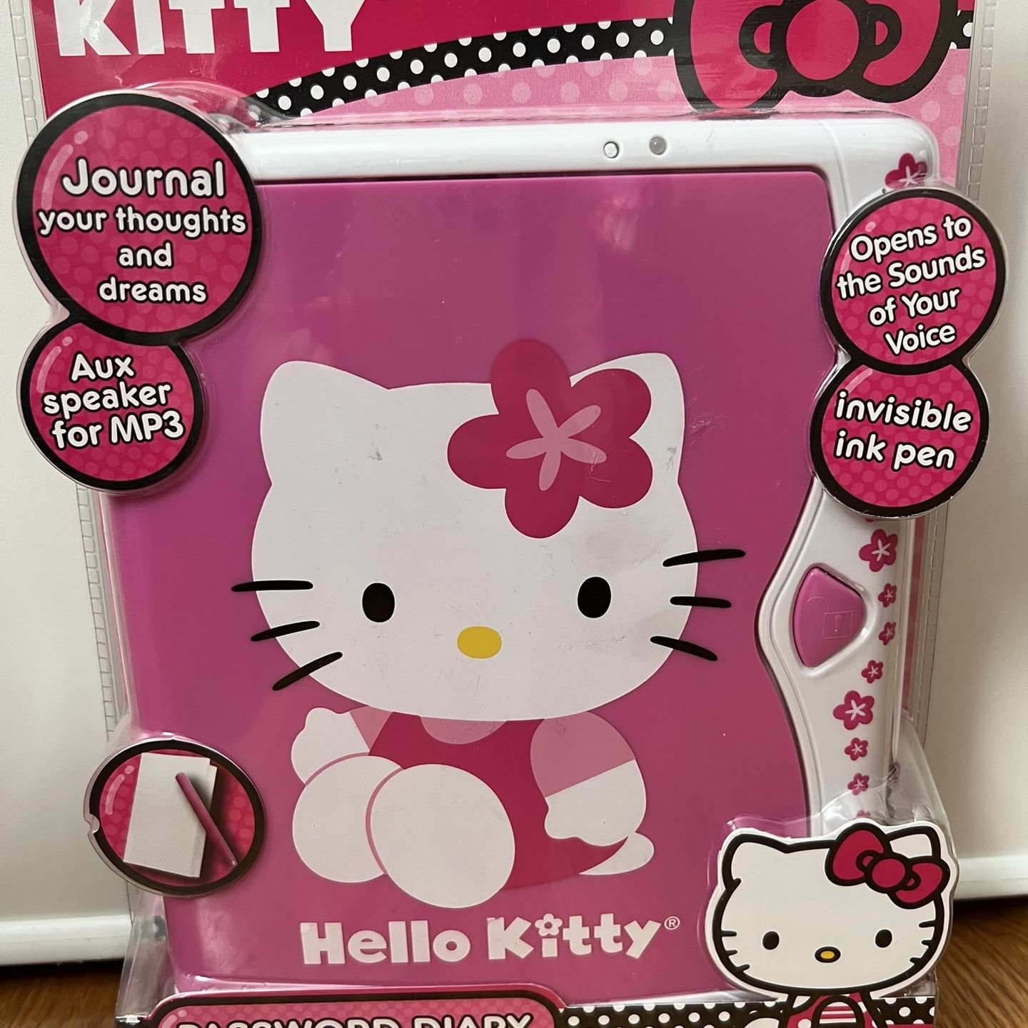 Hello Kitty Password